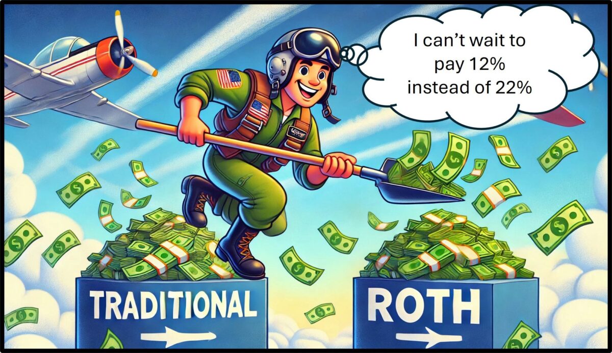 TSP In-Plan Roth Conversions Are Coming! - Winged Wealth Management and ...